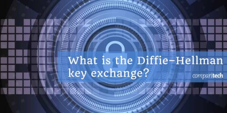 What is the Diffie–Hellman key exchange and how does it work?